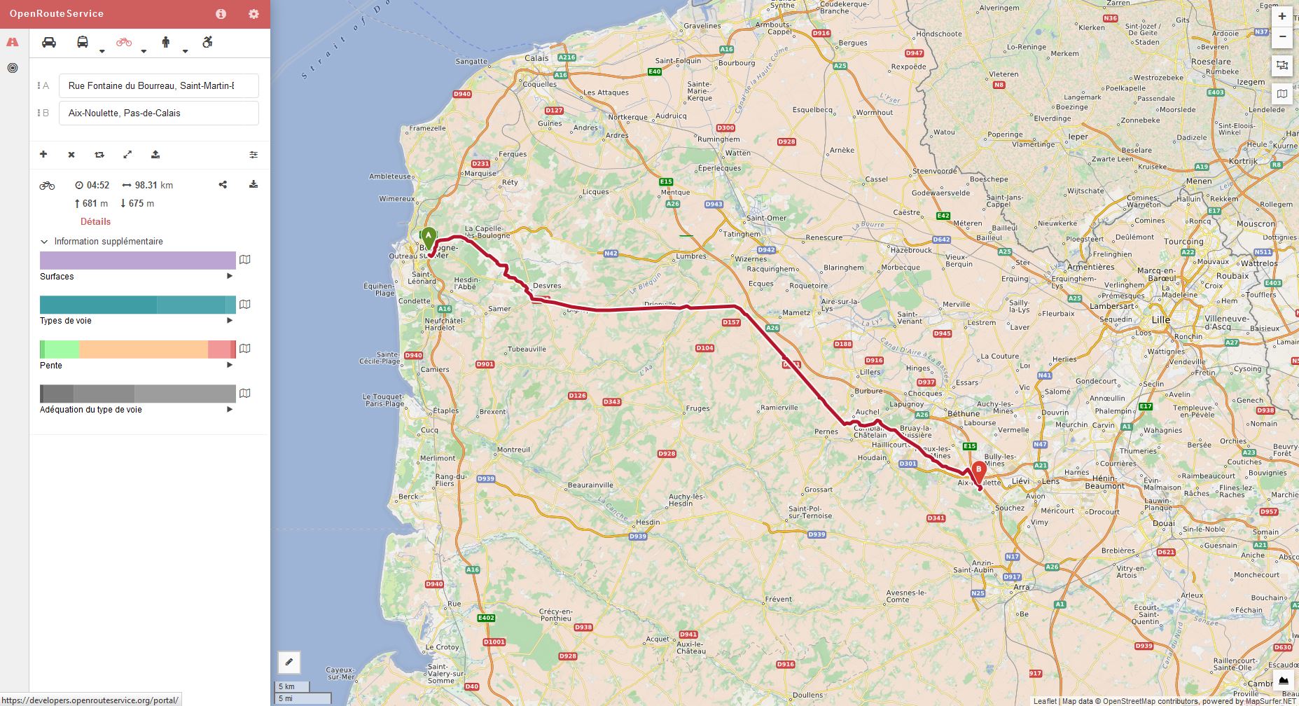 OpenRouteService | Cartopen.com